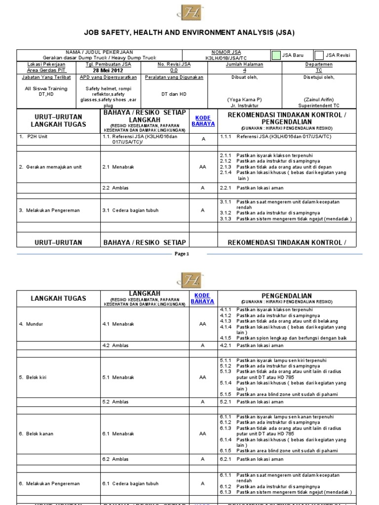 018-Rev 0.0-JSA-TC Gerakan Dasar Dump Truck Heavy Dump Truck | PDF
