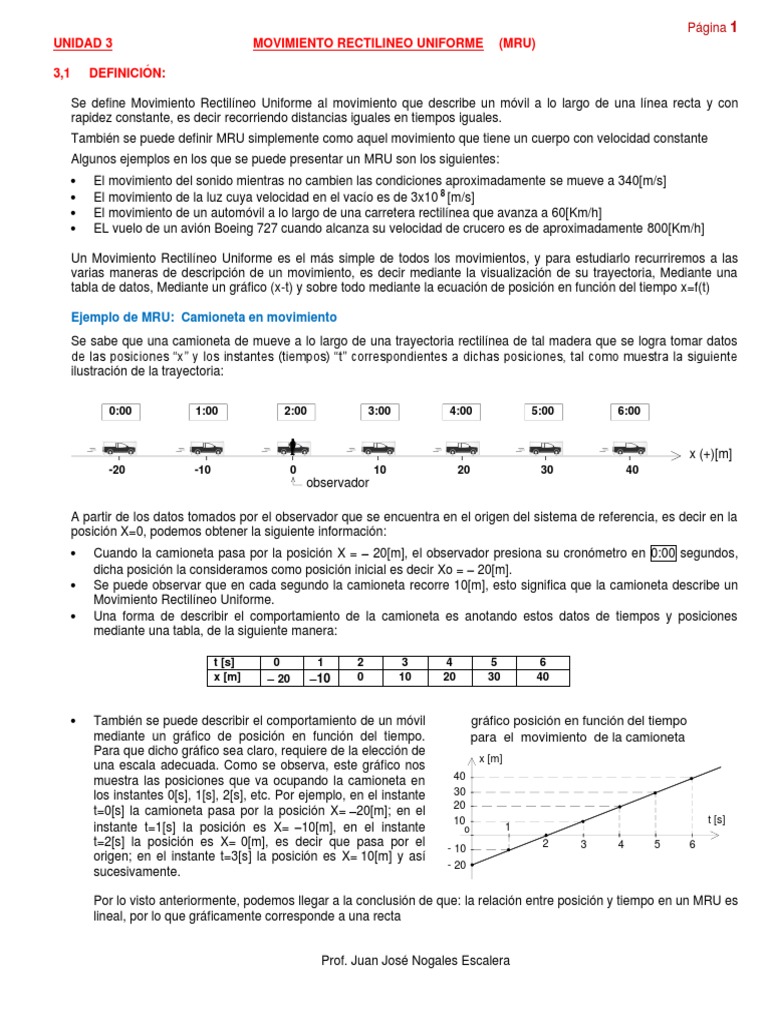 Unidad 3 Movimiento Rectilineo Uniforme (MRU) 3,1 Definición | PDF ...