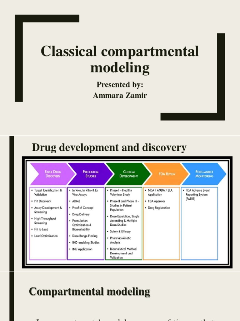 Classical Compartmental Modeling | PDF | Pharmacokinetics | Medicinal ...
