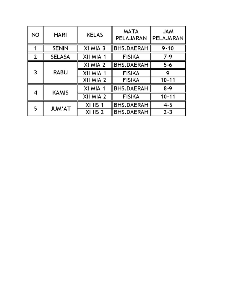 Roster 5 Hari Kerja | PDF