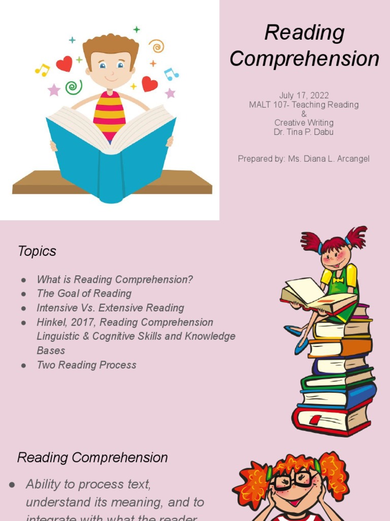 Reading Comprehension MALT 107 | PDF | Reading Comprehension | Speed Reading