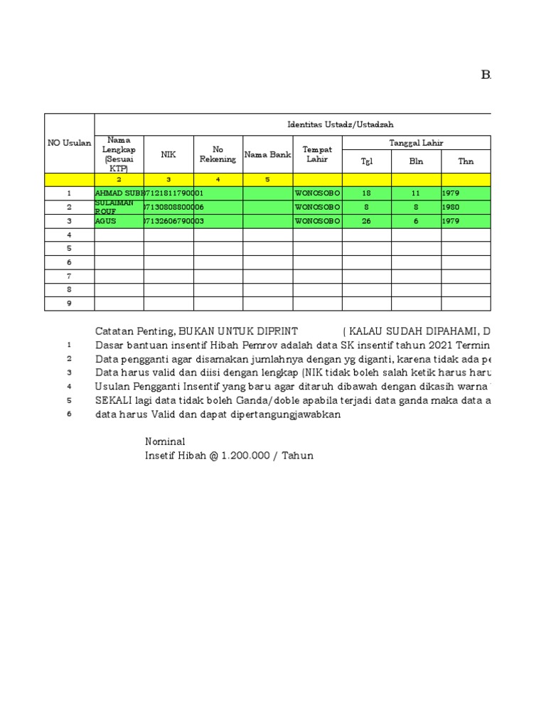 Data Usulan Ustadz 2023 | PDF
