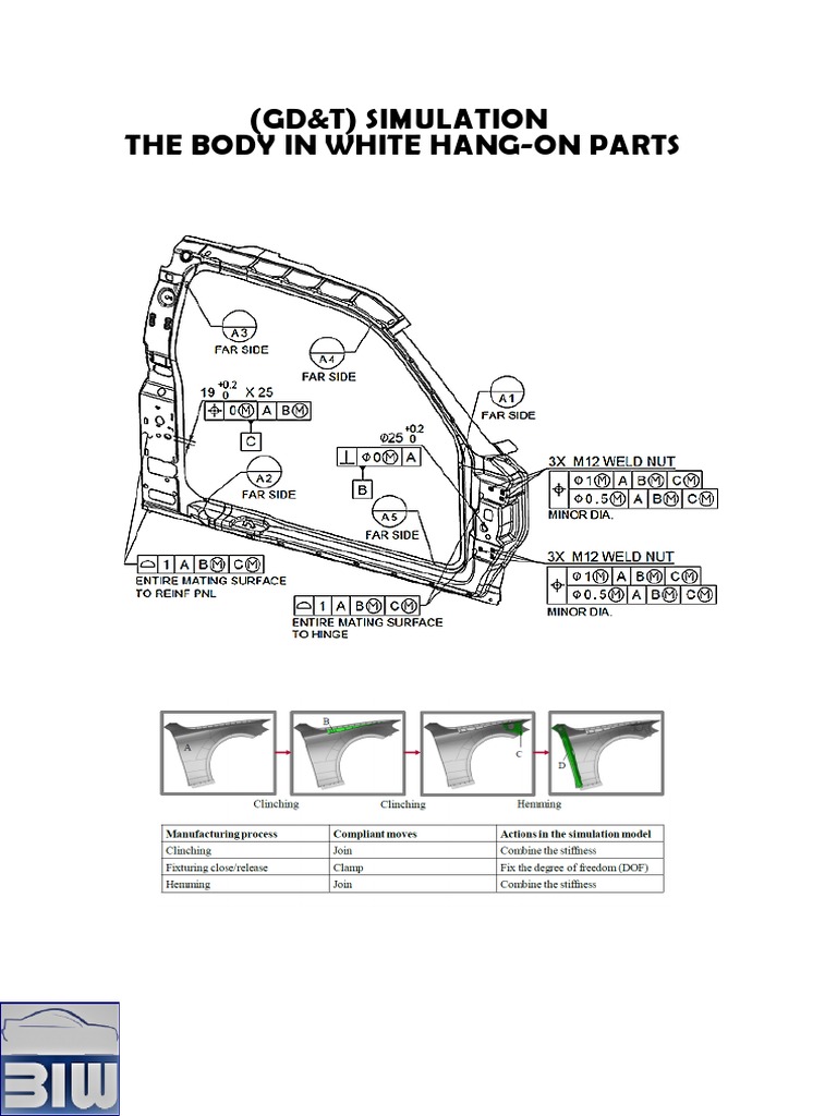 GD&T Simulation The Body in White Hang-On Parts | PDF | Simulation ...