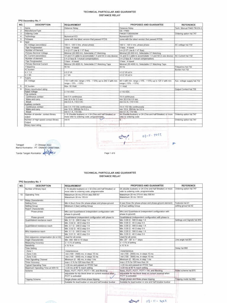 Approval TPG Distance Relay | PDF