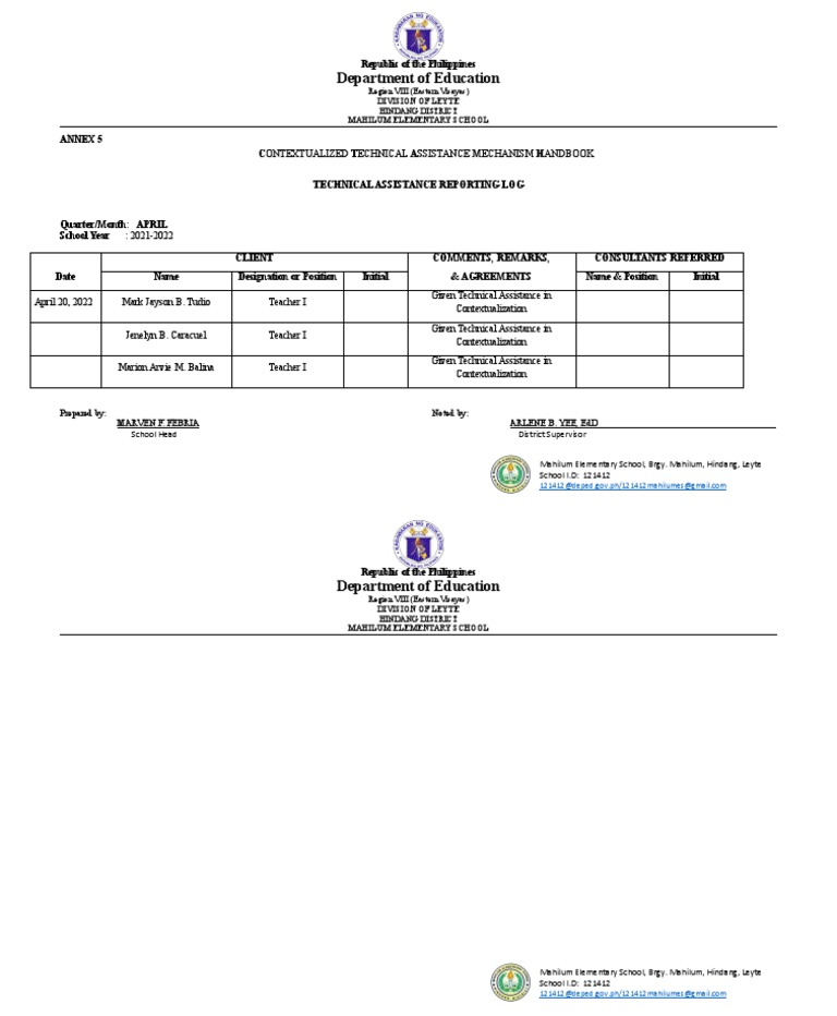 KRA3 Obj1 List of Teachers Need TA Contextualization | PDF | Philippines