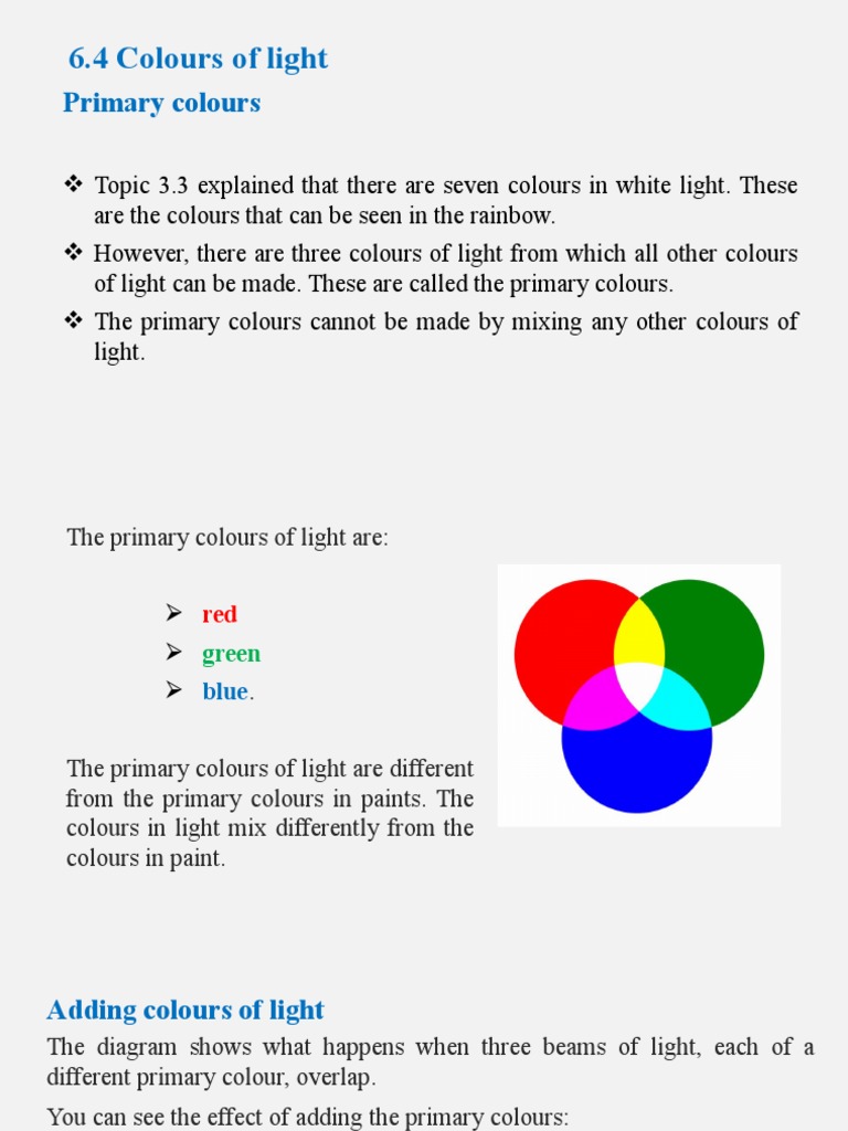 The Primary Colors of Light and How Color Combinations Create Other ...