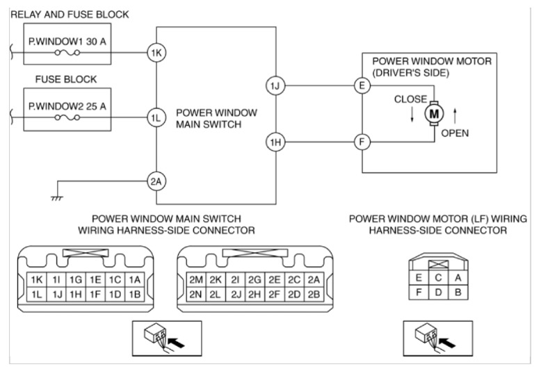 Driver Side Power Window Wiring Diagram | PDF