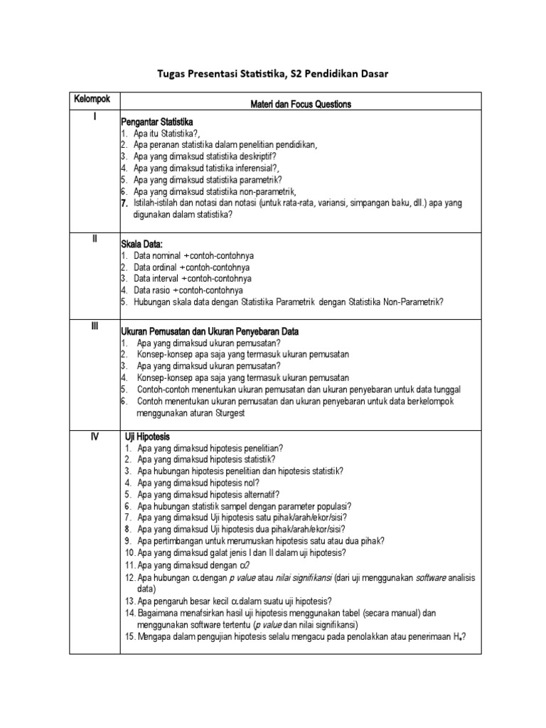 Tugas Statistika S2 Pendas | PDF