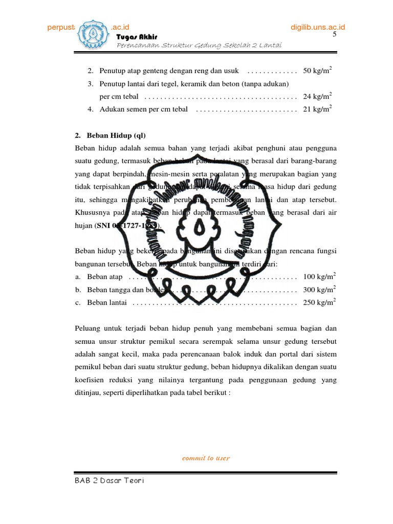 Beban Hidup (QL) : Perpustakaan - Uns.ac - Id Digilib - Uns.ac - Id ...