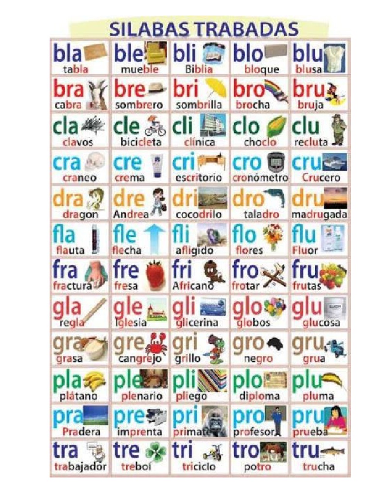 Silabas Trabadas | PDF