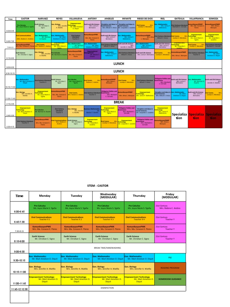 Scheduling G11a Shifting | PDF | Science | Observation