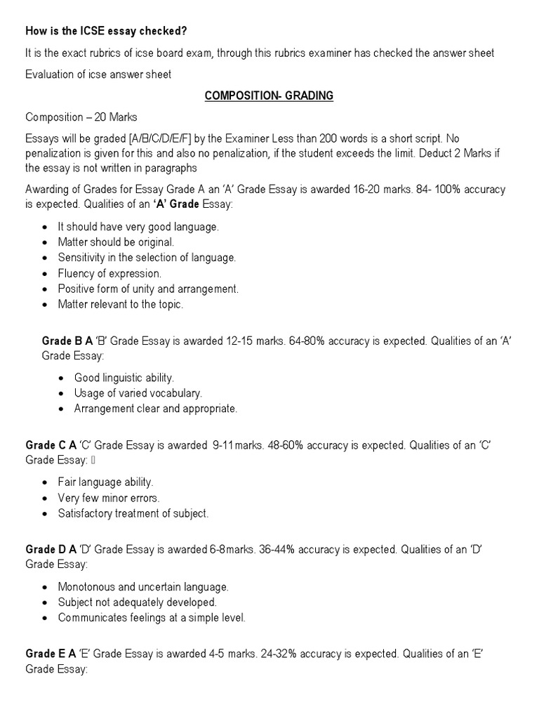Icse Essay Rules | PDF | Essays | Subject (Grammar)