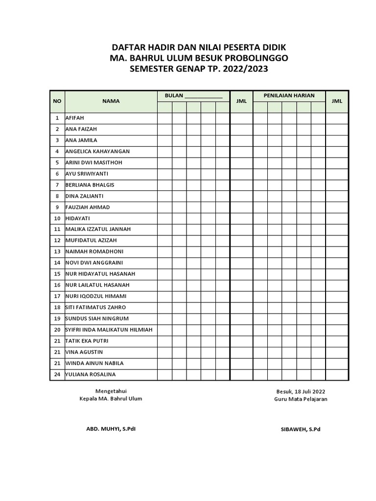 Absen Siswa Dan Nilai Ma 2022-2023 | PDF