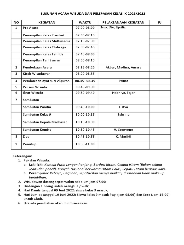 Susunan Acara Wisuda Dan Pelepasan Kelas Ix 2022 | PDF Susunan Acara Wisuda Dan Pelepasan Kelas Ix 2022 | PDF