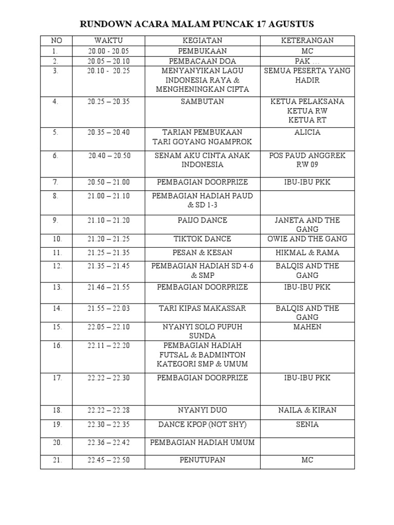 Rundown Acara Malam Puncak 17 Agustus | PDF