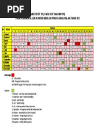 Penggunaan Sipdar LPQ Baru | PDF