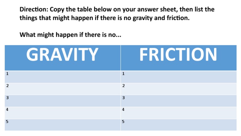 Life Without Gravity | PDF