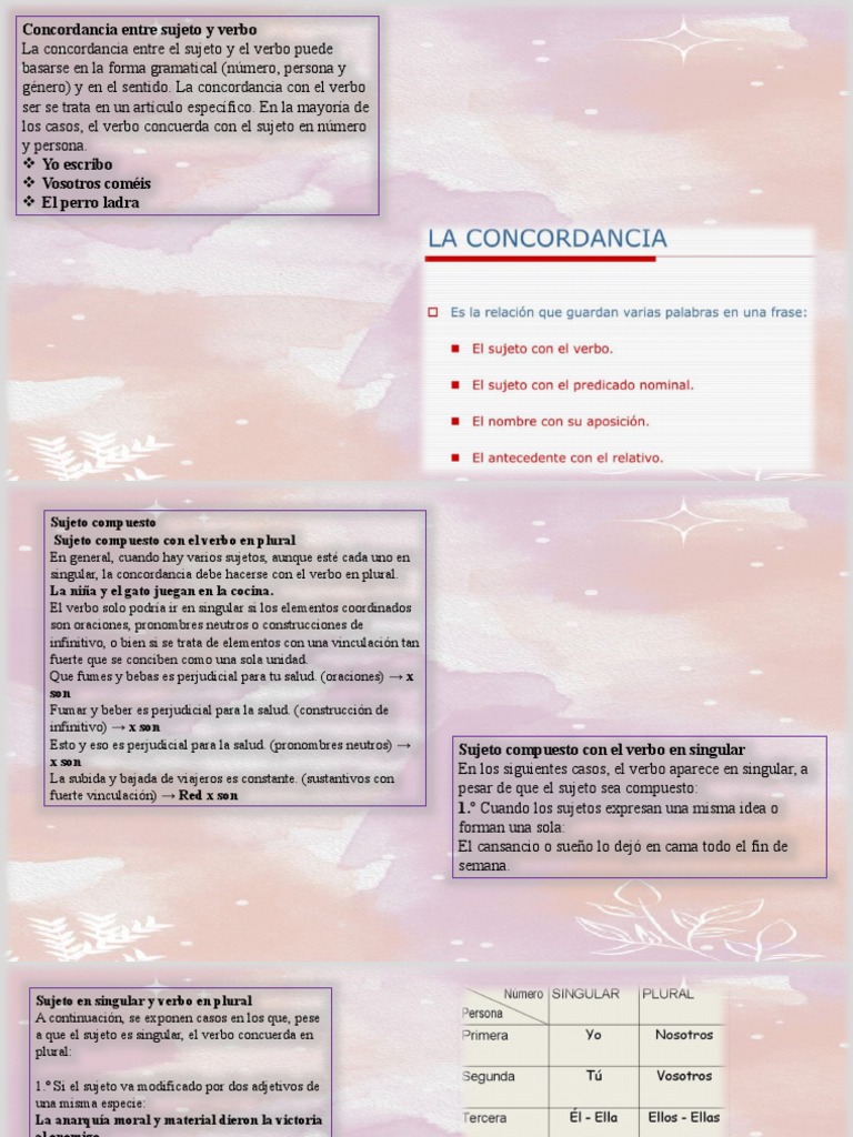 Concordancia entre sujeto y verbo | PDF | Numero Gramatical | Verbo