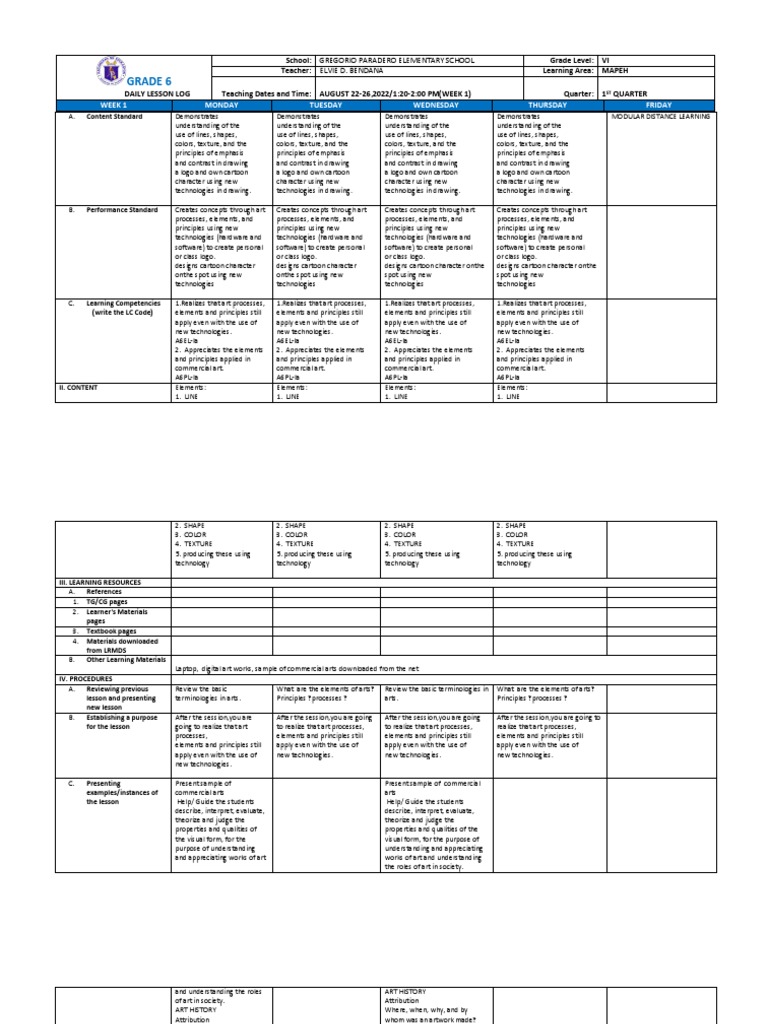 Arts Week 1 | PDF | Learning | Cognition