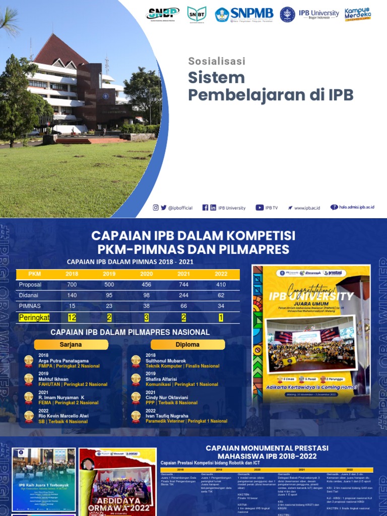 Prestasi Mahasiswa IPB 2018-2022 | PDF
