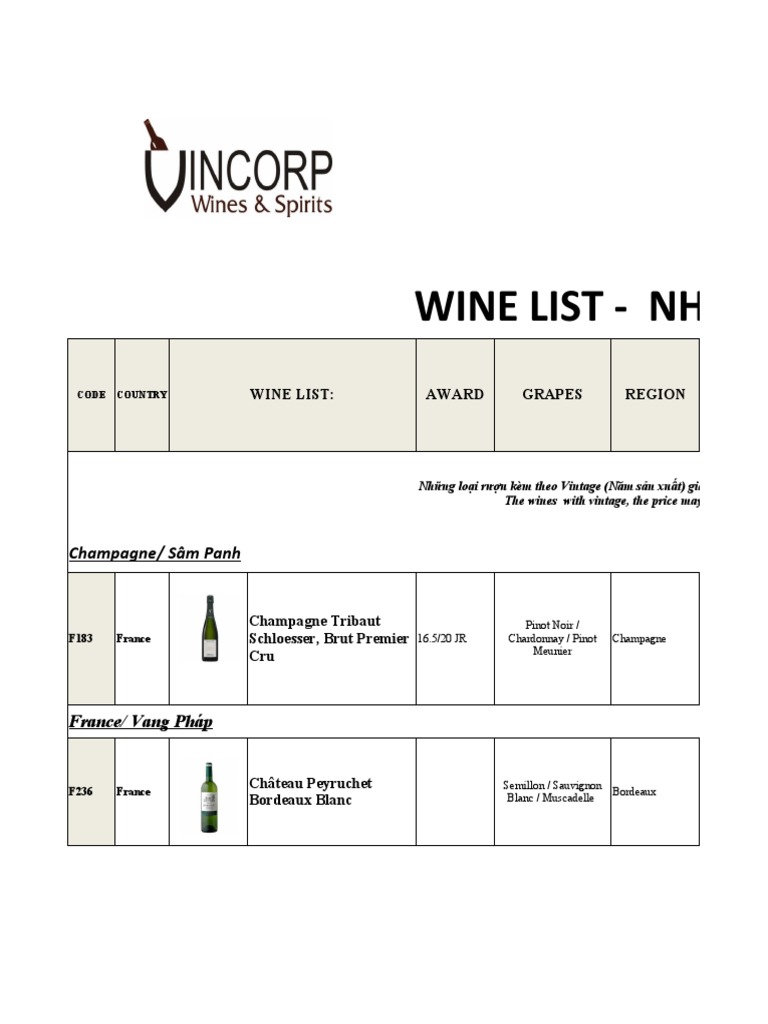 Wine List - NH - TỬ KINH CÁT - Training | PDF | Viticulture | Alcoholic Drinks