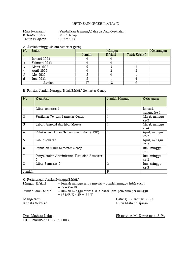 Minggu Efektif Semster 2 2023 | PDF Minggu Efektif Semster 2 2023 | PDF