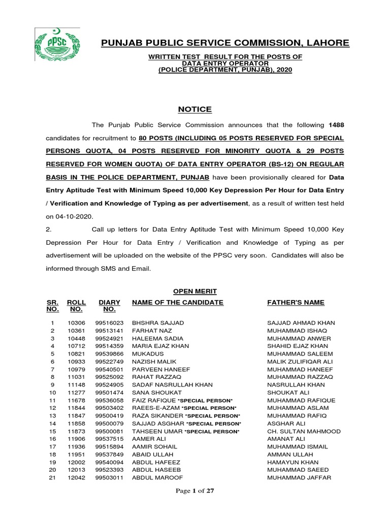 PPSC Data Entry Operator Test Results | PDF