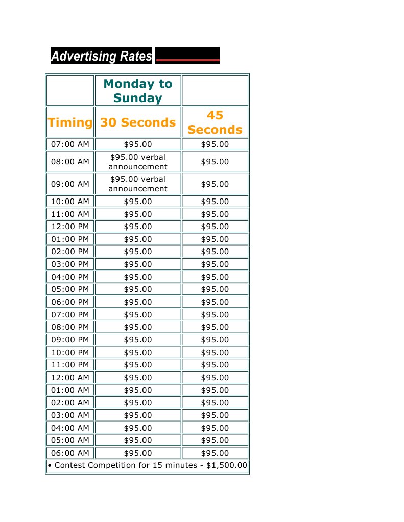 Advertising Rates | PDF | Teaching Methods & Materials | Computers