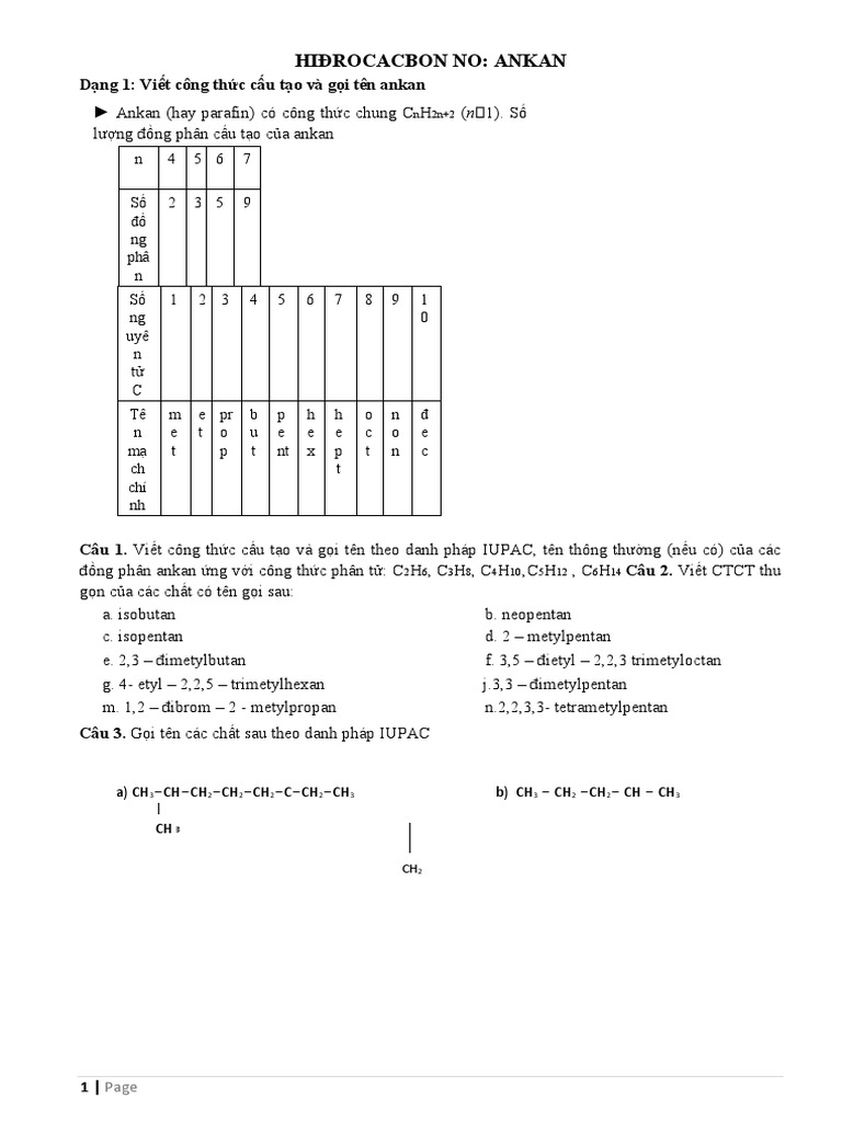 bài tập ANKAN - Kiệt | PDF