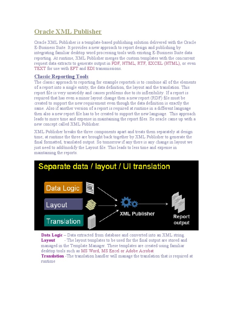 Oracle Xml Publisher Template Based Reporting Solution Pdf