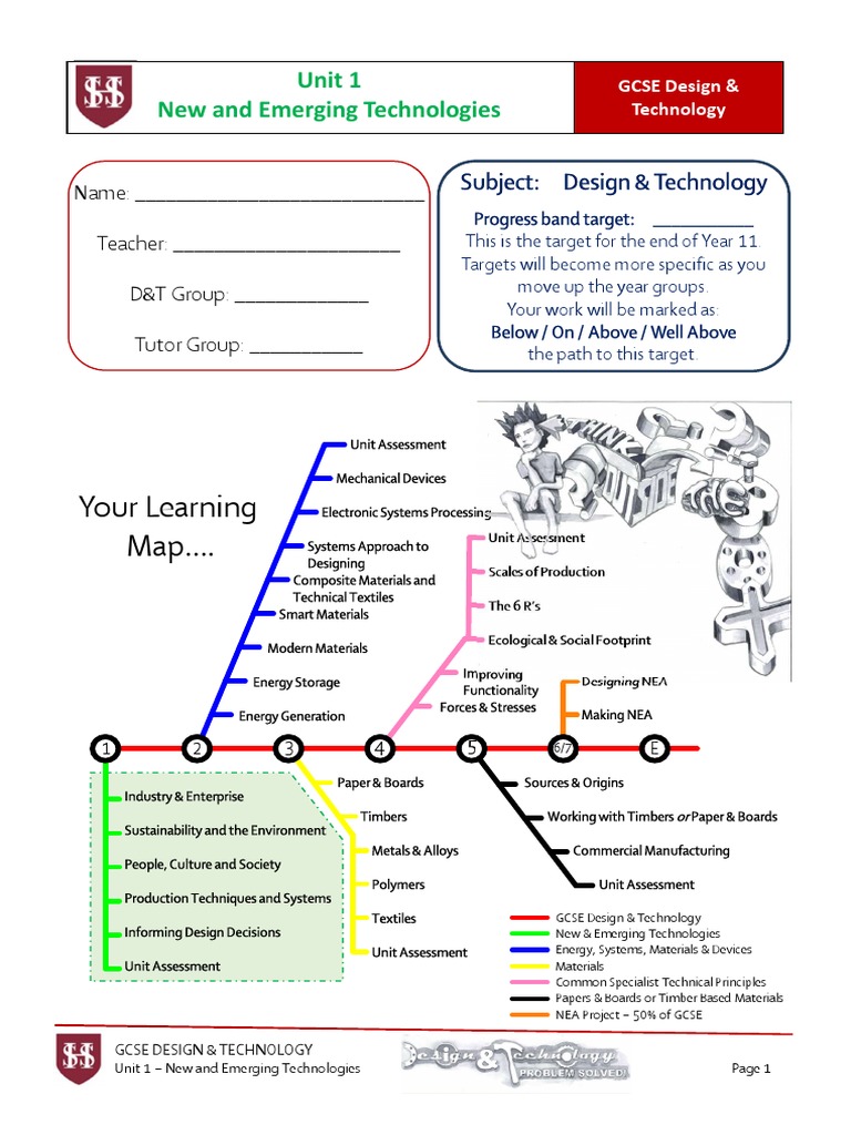 GCSE D&T Unit 1 Booklet | PDF | Automation | Computer Aided Design