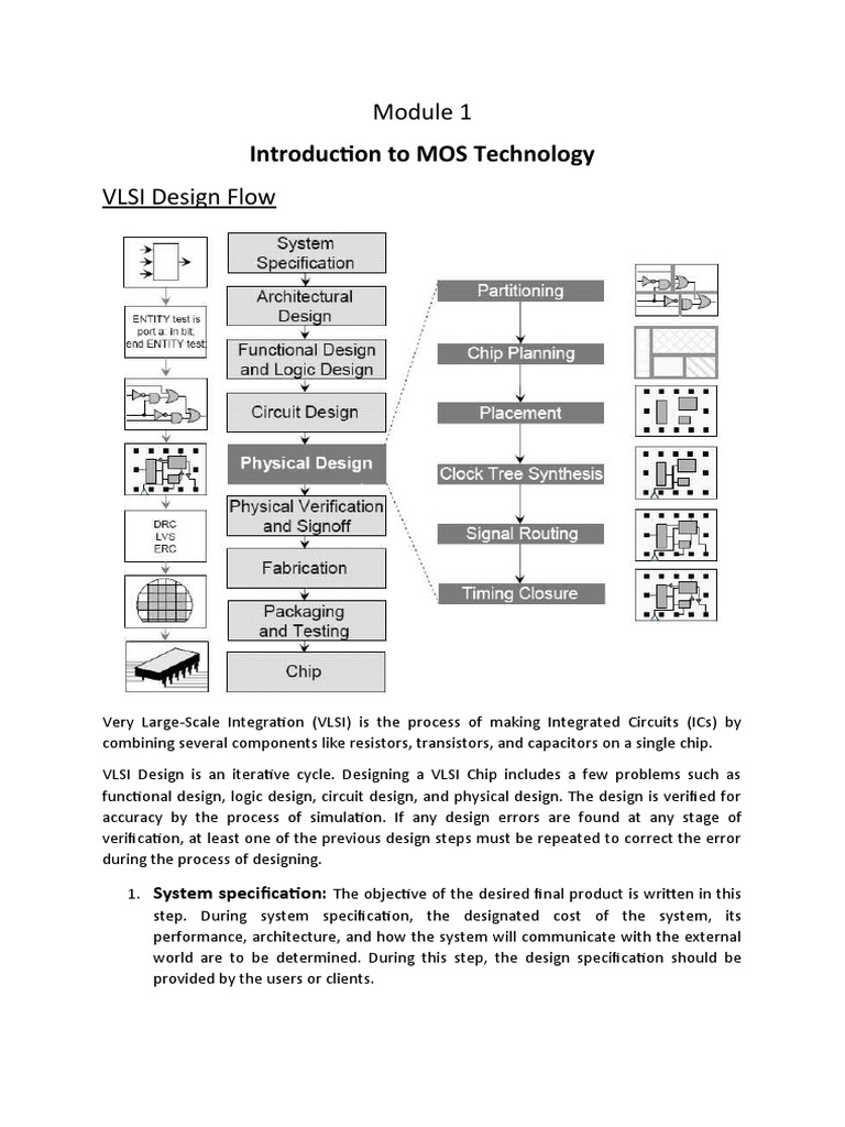 Introduction To Vlsi Design Flow Pdf Electrical Network
