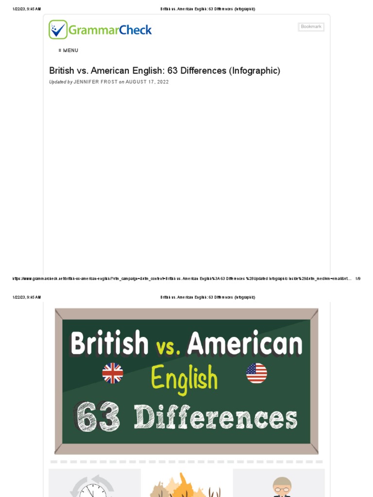 British vs. American English - 63 Differences (Infographic) | PDF