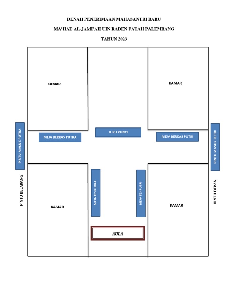 Denah Penerimaan Mahasantri | PDF