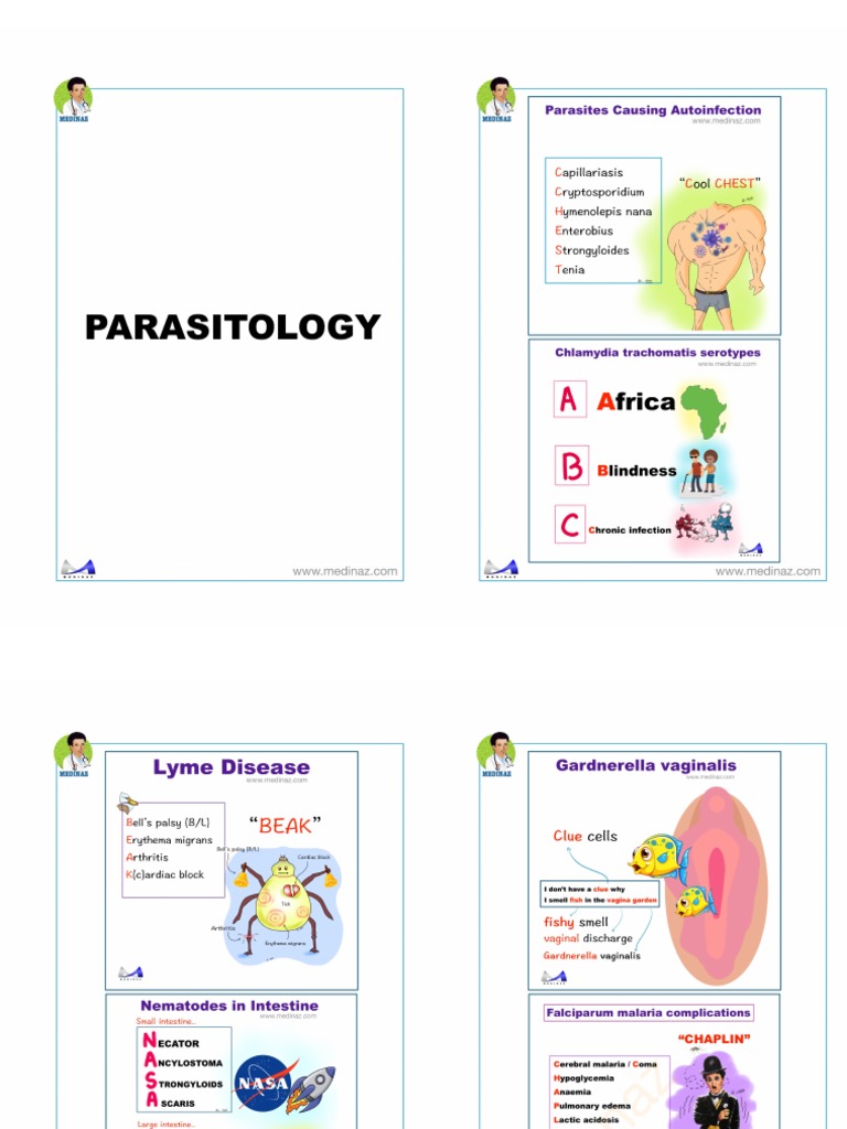 Parasitology Mnemonics | PDF
