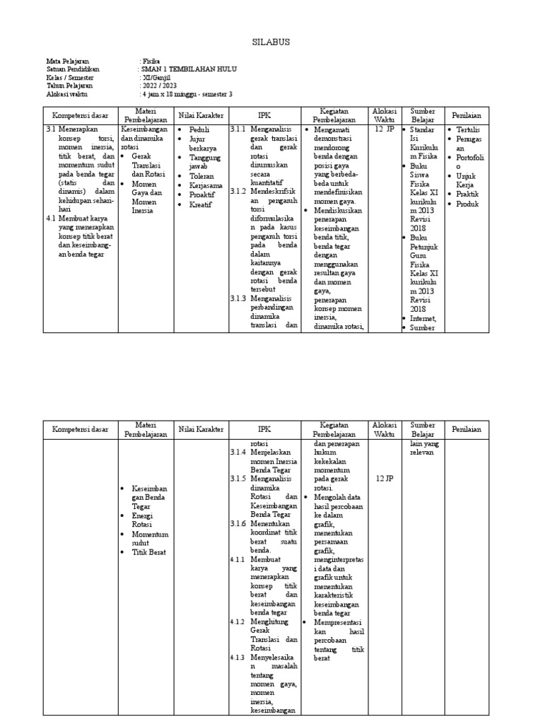 Silabus Fisika Kelas XI | PDF