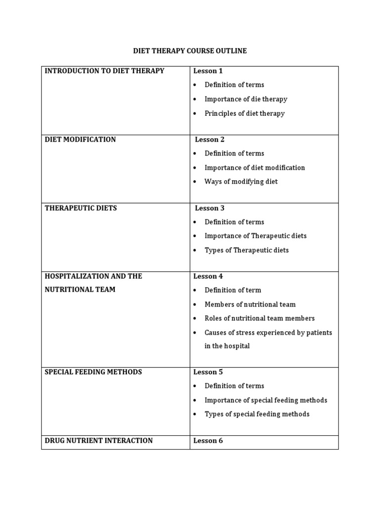 Overview of Diet Therapy Principles | PDF | Dash Diet | Diet (Nutrition)