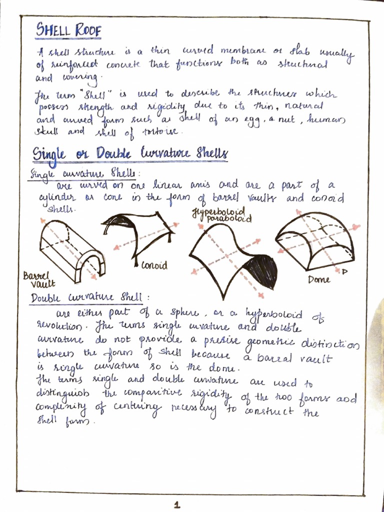 Construction Shell Roof Notes | PDF