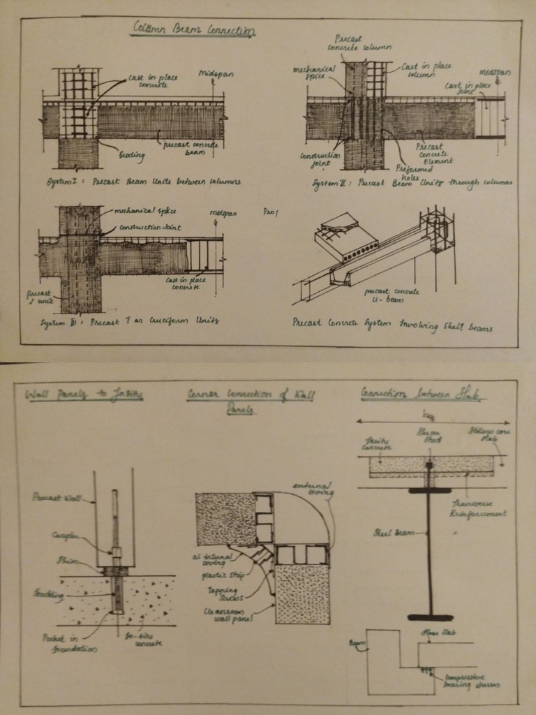 Construction Joints Notes Barch | PDF