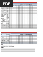 Employee Grooming Checklist | PDF