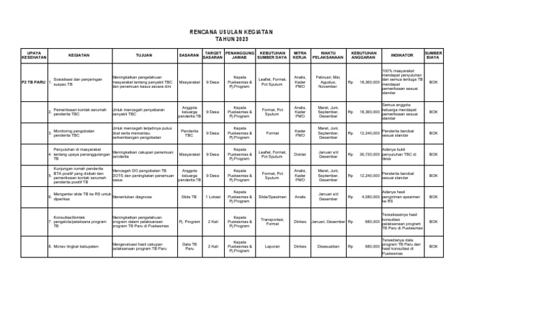 Ruk Program P2 TB - 2023 | PDF