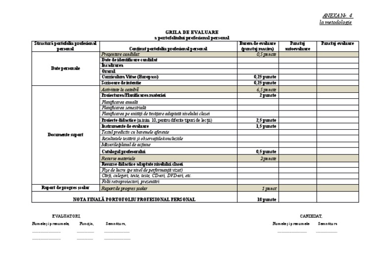 Grila Evaluare Portofoliu | PDF