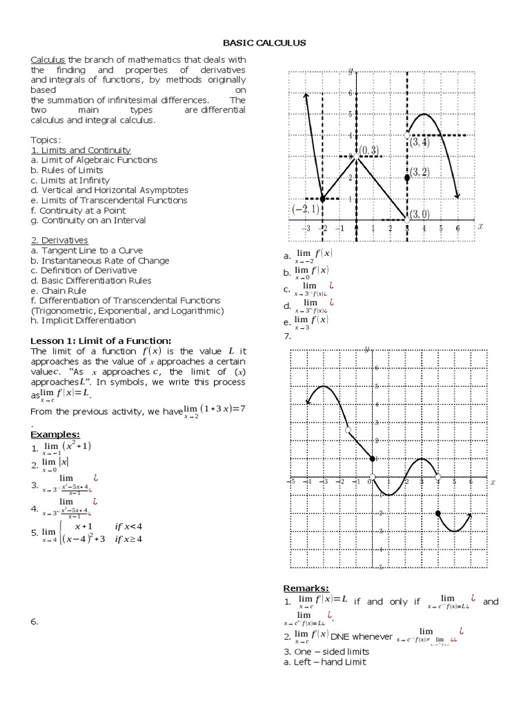 Calculus - Limits | PDF | Derivative | Calculus