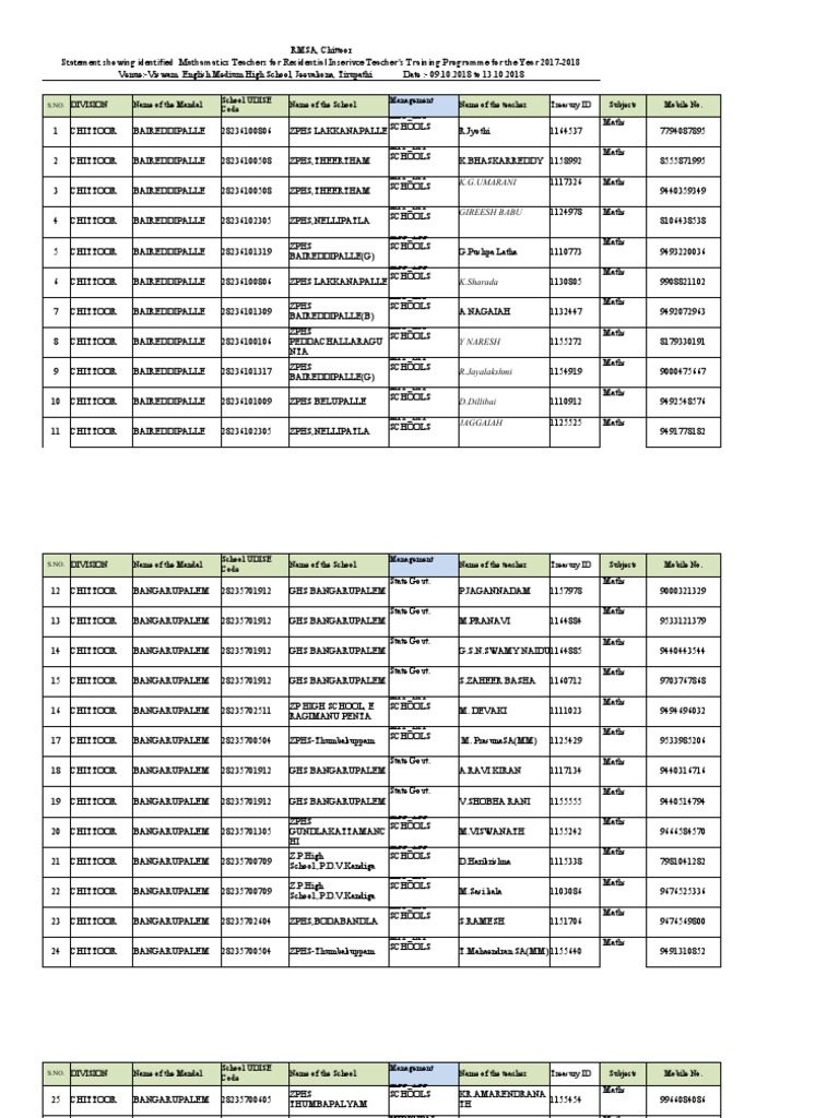 Maths Identified In Service Teachers List Pdf