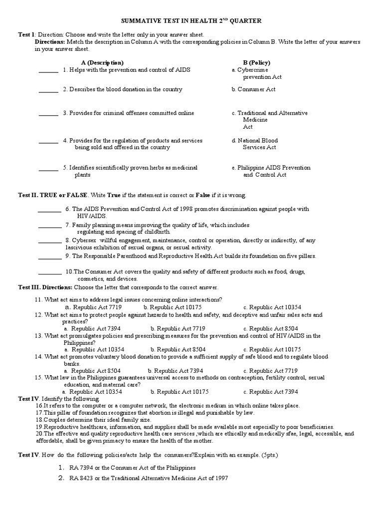 Summative Test in Health 2ND Quarter | PDF | Birth Control | Health Care