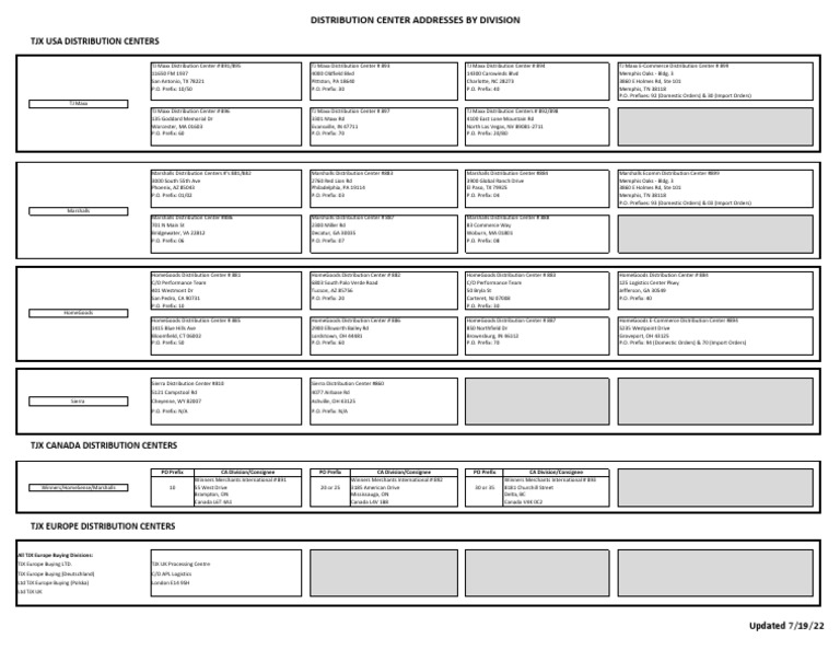 TJX DC Addresses | PDF | Retail Companies Of The United States ...