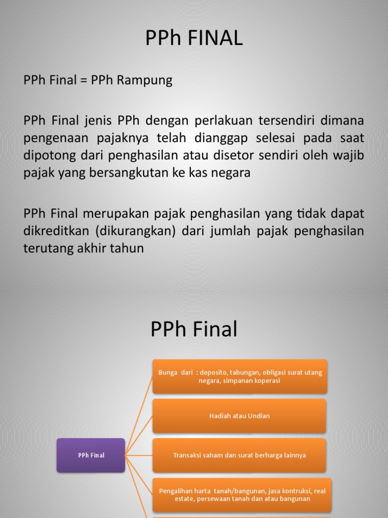 PPH FINAL | PDF
