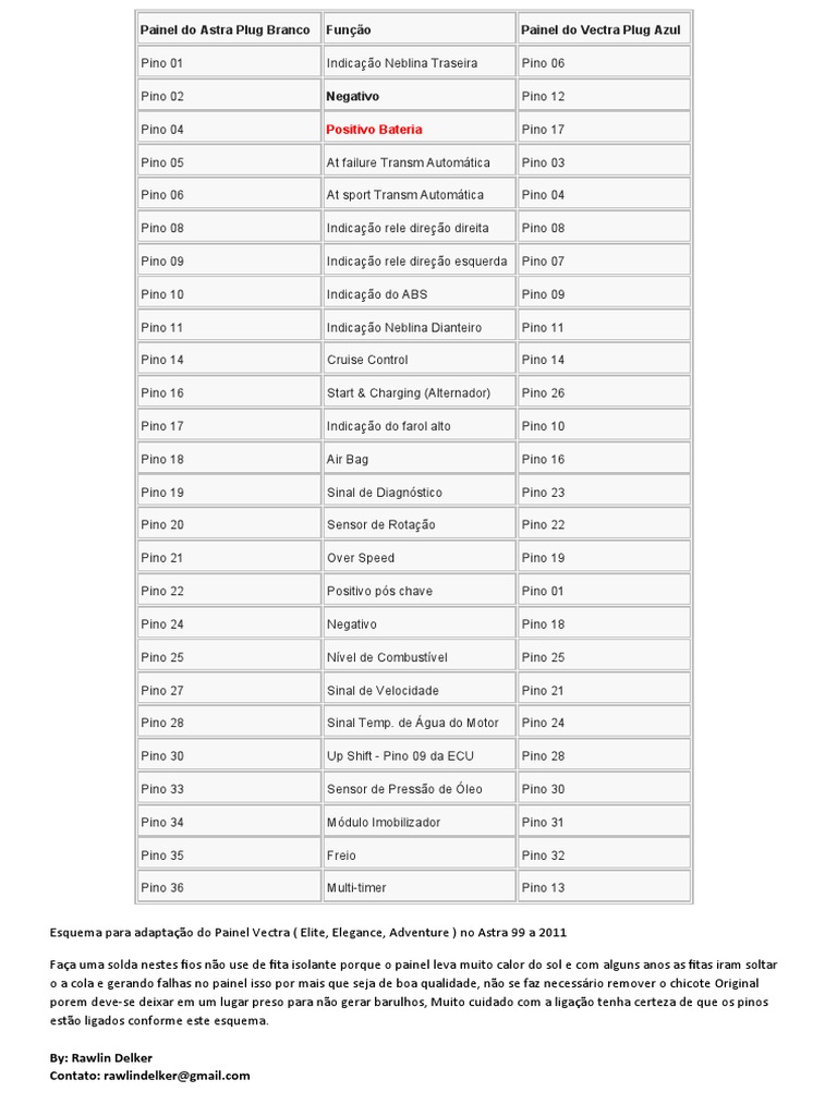 Esquema Painel Vectra P Astra | PDF | Veículos