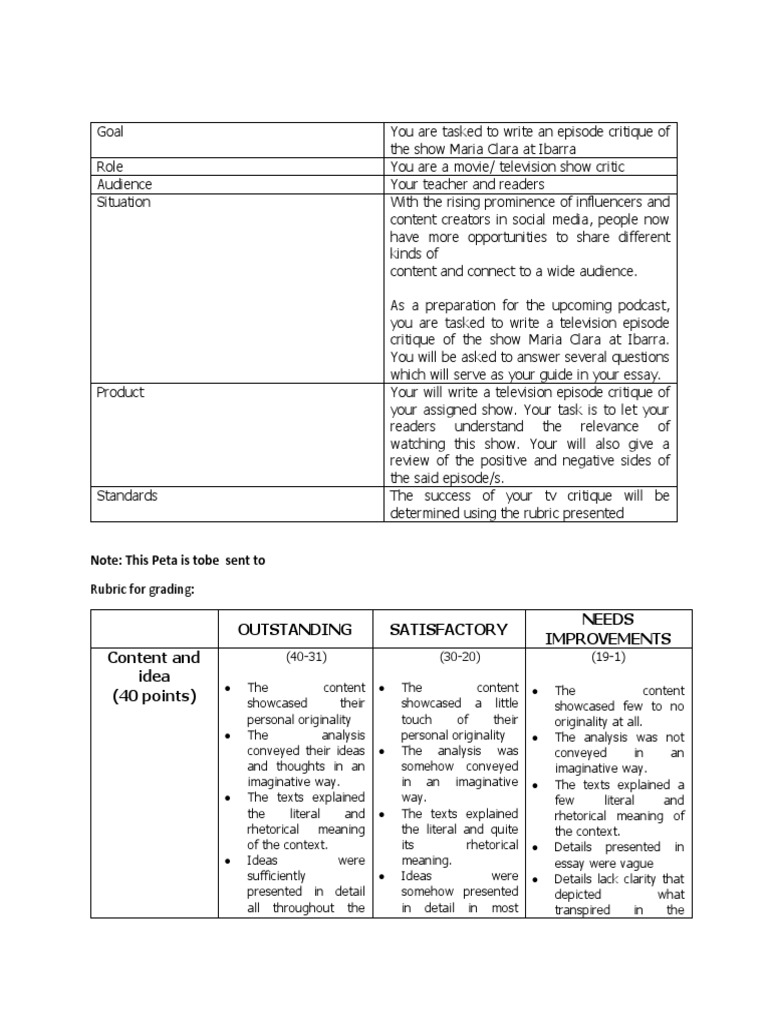 Critique Rubric | PDF | Essays | Rubric (Academic) Critique Rubric | PDF | Essays | Rubric (Academic)