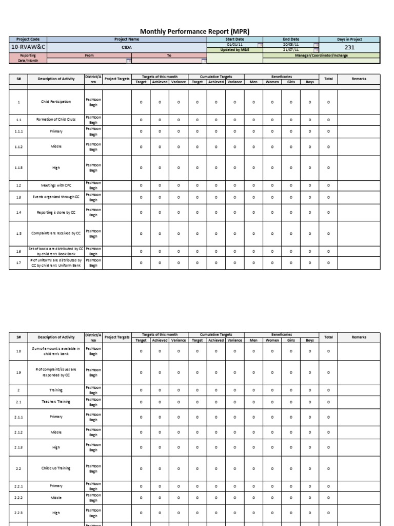Monthly Performance Report (MPR) : 10-RVAW&C 231 | PDF | Justice ...